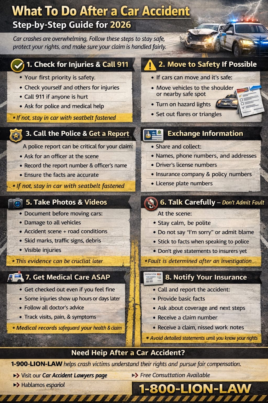 What To Do After A Car Accident: Step-by-Step Checklist (Dallas ...