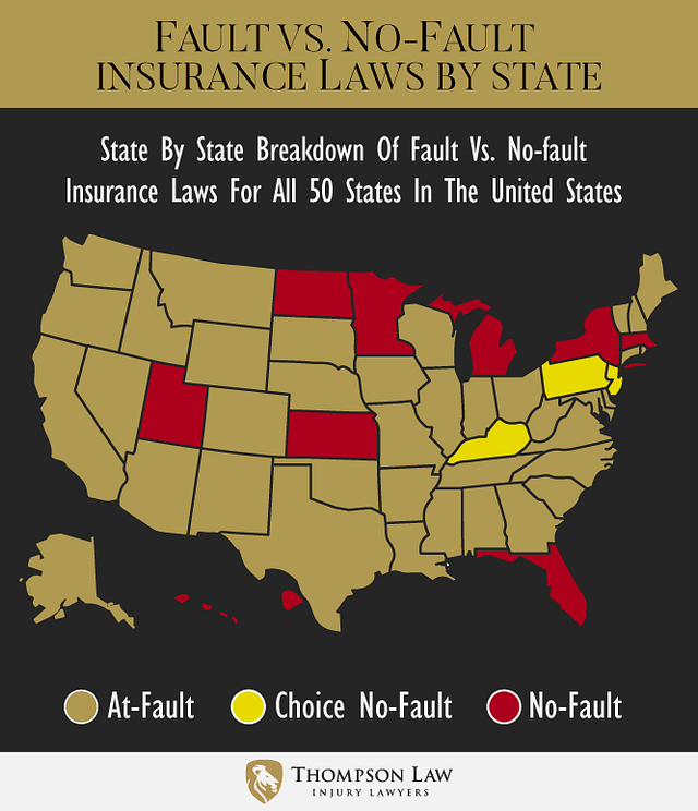 Fault Vs. No-Fault Insurance Laws By State: A Complete Guide